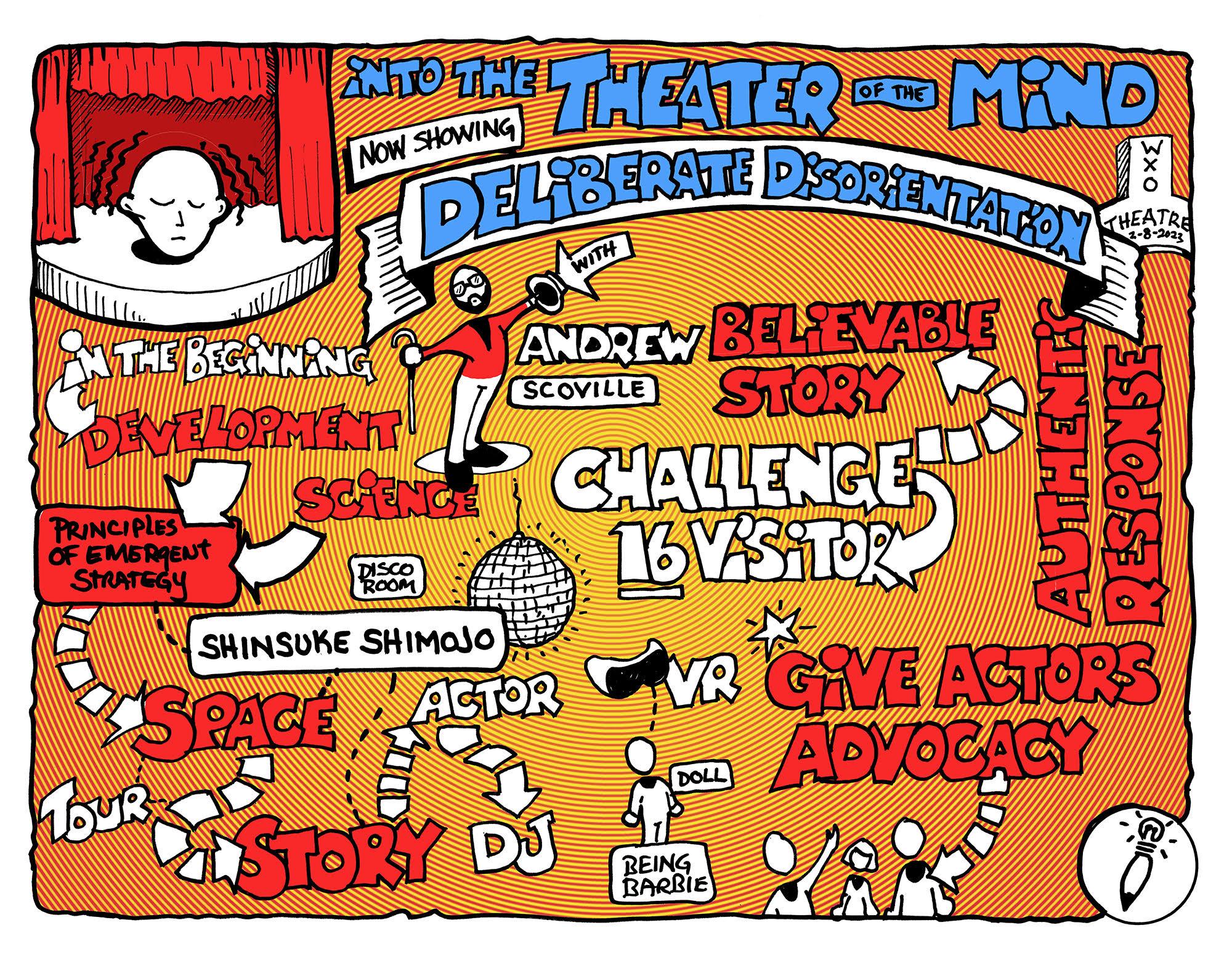 Where Science Leads To Story: A Journey To The Theater Of The Mind — WXO