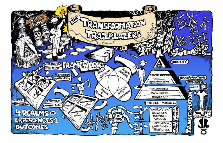 Transformation Trailblazers With Joe Pine — WXO